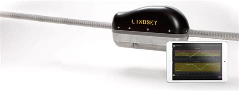 Transmission Line Monitoring Systems Transmission Line Clearance Lindsey Systems