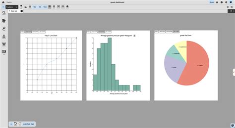 Data Visualization Dash V100