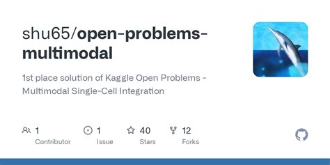 GitHub Shu65 Open Problems Multimodal 1st Place Solution Of Kaggle Open Problems Multimodal
