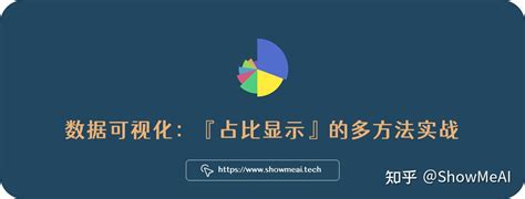 还在用饼状图？来瞧瞧这些炫酷的百分比可视化新图形（附代码实现）⛵ 知乎