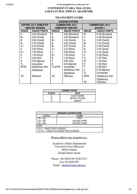Stpm Cgpa Calculator Stpmversity My On Twitter Stpm Uses A Cumulative Grade Point Average Cgpa