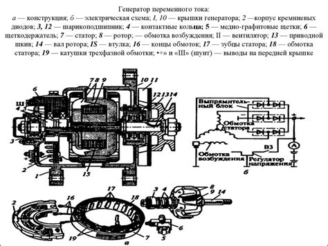 Генераторные установки презентация онлайн