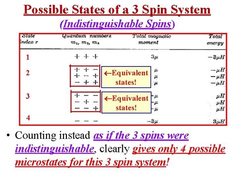 Quantum Statistics Chapter 9 In Reifs Book Many