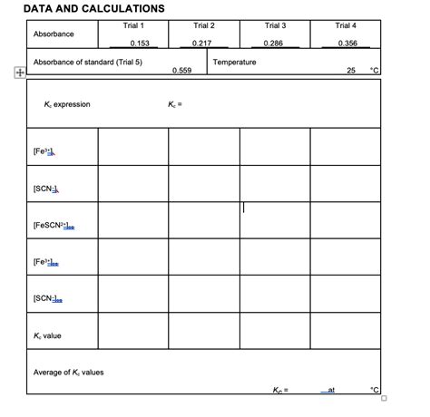 Solved MODULE FINDING AN EQUILIBRIUM CONSTANT POST LAB Chegg