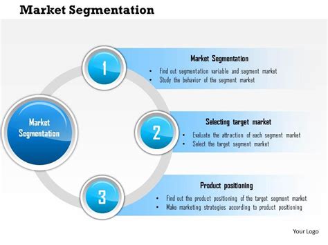 1114 Market Segmentation Powerpoint Presentation Presentation PowerPoint Images Example Of