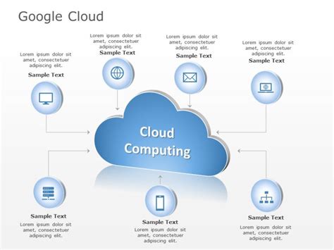 Free Cloud Computing PowerPoint Templates Slides SlideUpLift