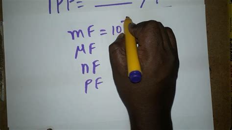 How To Convert Picofarad To Microfarad Youtube