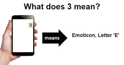 3 What Does 3 Mean
