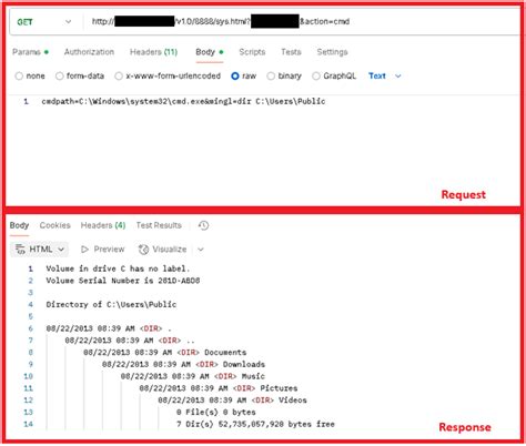Ghostredirector Poisons Windows Servers Backdoors With A Side Of Potatoes