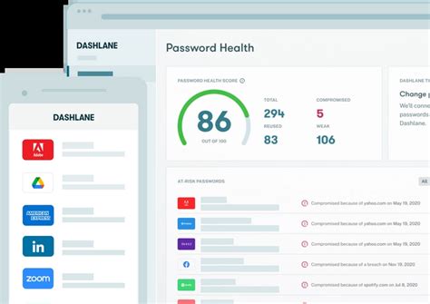 The Best Password Manager Of 2024 Doublemesh