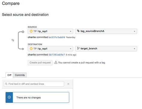 Understanding Diff View In Bitbucket Server Bitbucket Data Center And