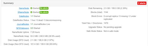 Solved Increase Size Of Hdfs Cloudera Community 300038