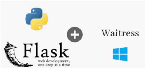 running a python web service api from an aws ec2 instance by matt carlson medium