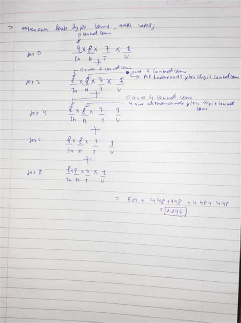 combinatory gate cse 2001 question 2 1