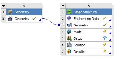 Mesh Generation For CFD Simulations