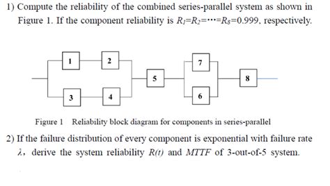 Solved 1 Compute The Reliability Of The Combined