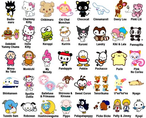 산리오 캐릭터 이름 생년월일 성격 특징 총정리 네이버 블로그