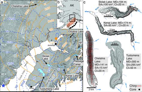 Constraining The Earthquake Recording Threshold Of Intraslab Earthquakes With Turbidites In