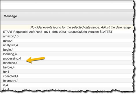New Amazon Kinesis Data Analytics For Java Aws News Blog