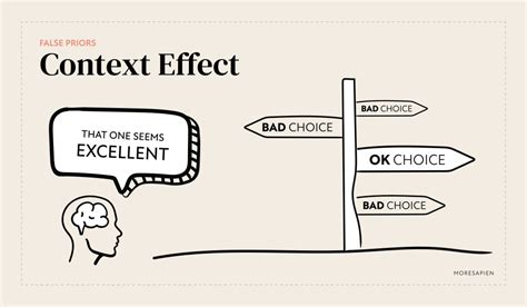 Context Effect Guide And Examples Moresapien