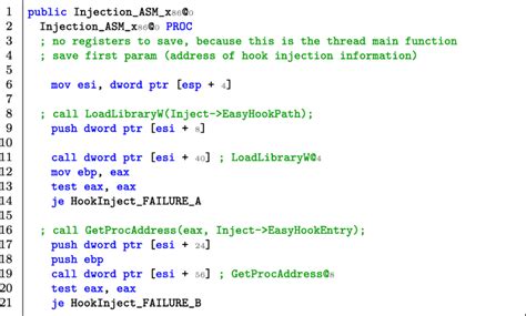 An Example Of Dll Injection Performed By Robosizer Download