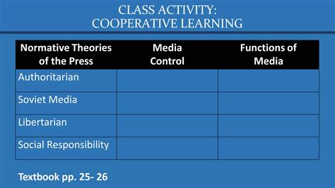 2 The Evolution Of Traditional To New Media Part 1 Traditional Vs New Media Technological