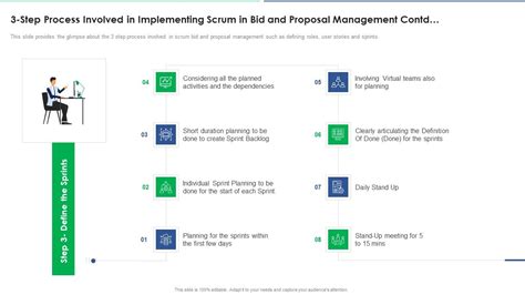 Agile Technique For Request For Proposal Rfp Response 3 Step Process Involv