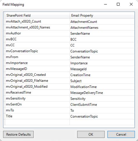 Email Mapping Mapping Custom Email Properties Macroview