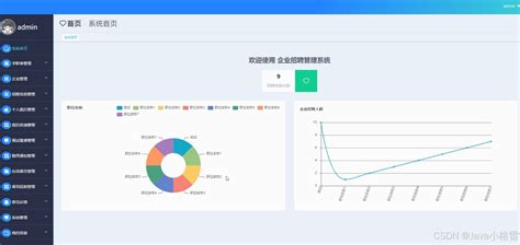 基于springboot校园招聘管理系统的设计和实现源码lw调试文档校园招聘管理平台的系统设计与实现源代码 Csdn博客