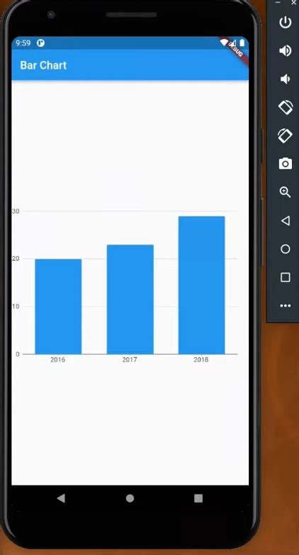 Flutter Charts Naukri Code