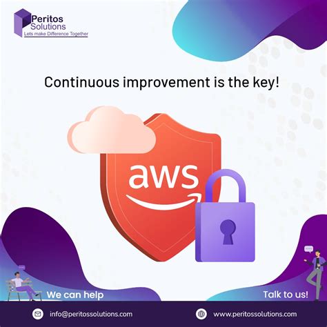 Continuous Improvement Is Key For Cloud Performance Cloudoptimization Aws Peritos Solutions