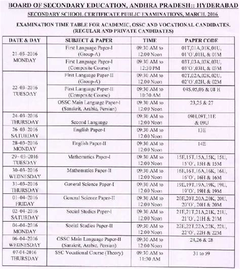 AP SSC Exam Date 2026 PDF Download Released