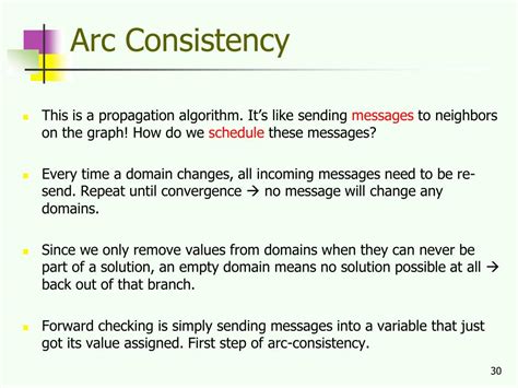 Ppt Constraint Satisfaction Problems Powerpoint Presentation Free Download Id3214486