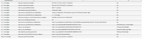 Rdf Sparql Conditional Output Stack Overflow