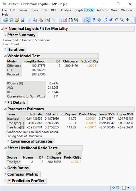 Solved How To Run Analysis Of 1 Binomial Data Set And 1 Nominal Data