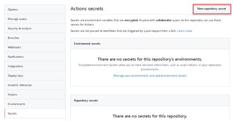 Deploy A Net Api To Heroku Through Github Actions