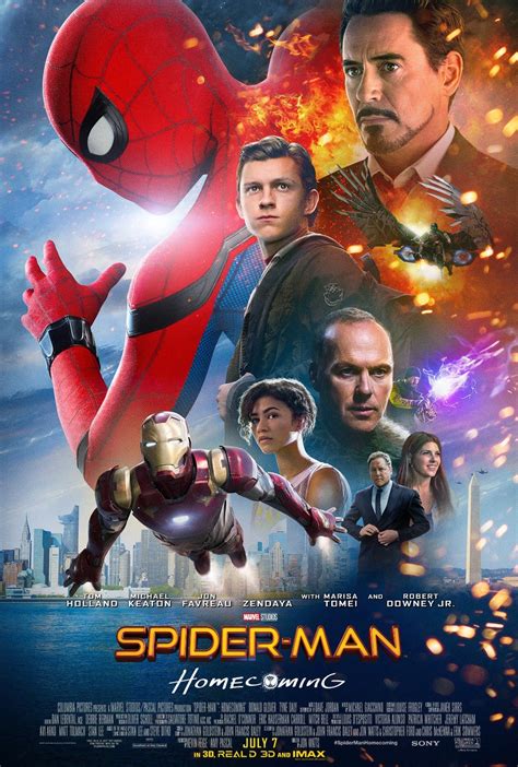 El Tren Del Cine Spider Man Homecoming