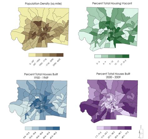 Predictor Variables Of Highest Percent Contribution To Construction Of