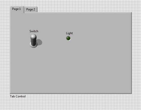 How To Crop Images Obtained In Labview Ni Community