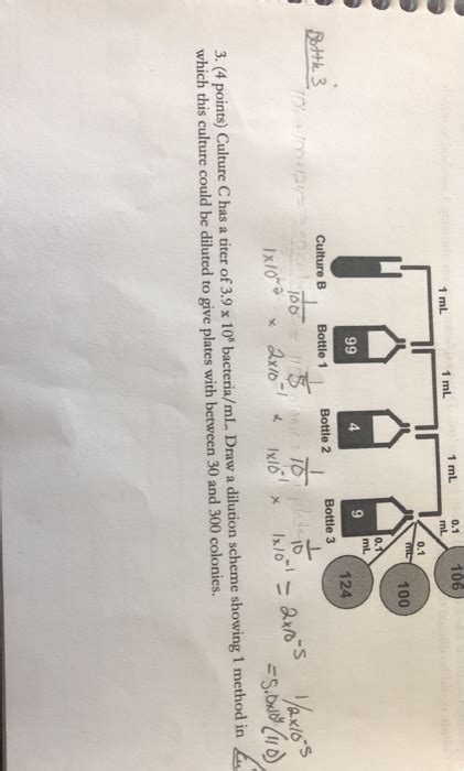 Solved Ml Ml ML ML Me Ml Chegg Com