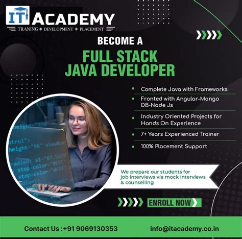 It Academy On Linkedin Fullstackdeveloper Javadevelopment Itacademy Techtraining Angular