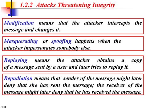 Cryptography And Network Security Behrouz Ch01 Slidespptx