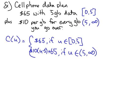 2 3 Piecewise And Step Functions Ppt