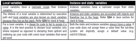 What Is The Difference Between Instance Variable And Local June 2022