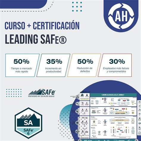 Agile Hunter Leading Safe 6 0 Safe® Agilist Safe Sa Privado In Company