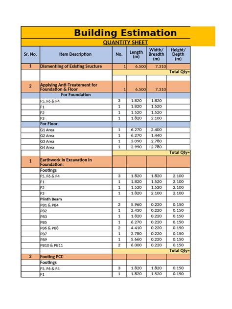 Building Estimation Excel Sheet 1 Pdf Culture Of Queensland Building Engineering