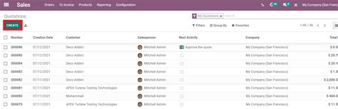 Dynamic Usages Of Odoo Approval Module