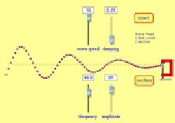 Phet Wave On A String