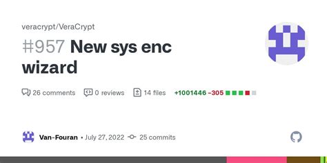 Attention Using Version 1261 Is Not Safe Rveracrypt