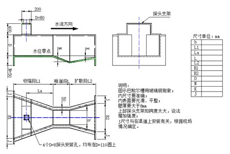 巴氏计量槽图册 360百科